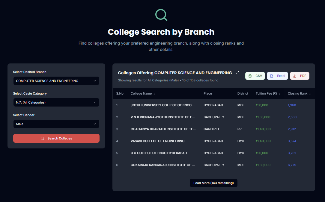 TG EAPCET 2025 College Predictor | Engineering Admission Prediction ...